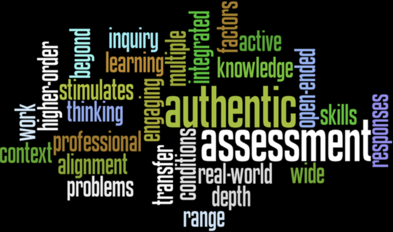Designing Assessments for Academic Integrity – CETL