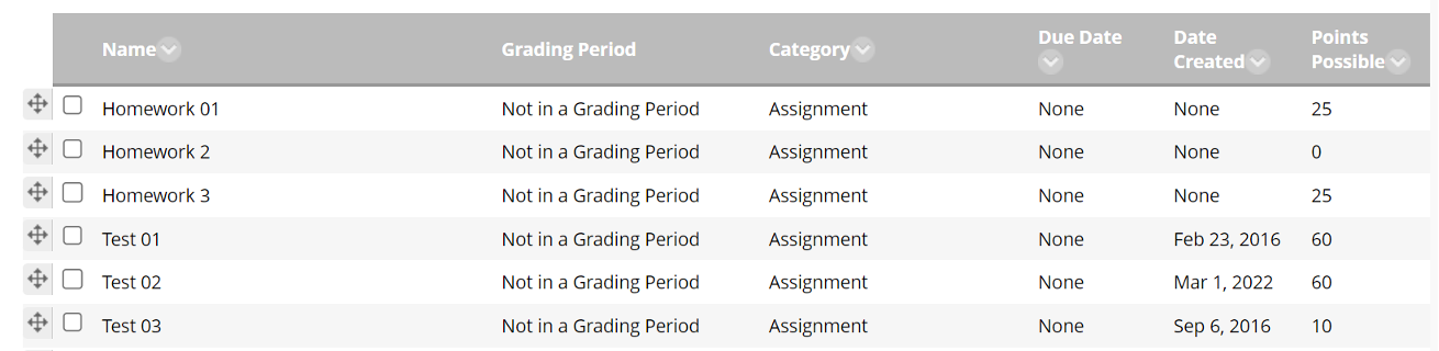 Grade Center Check-in – CETL